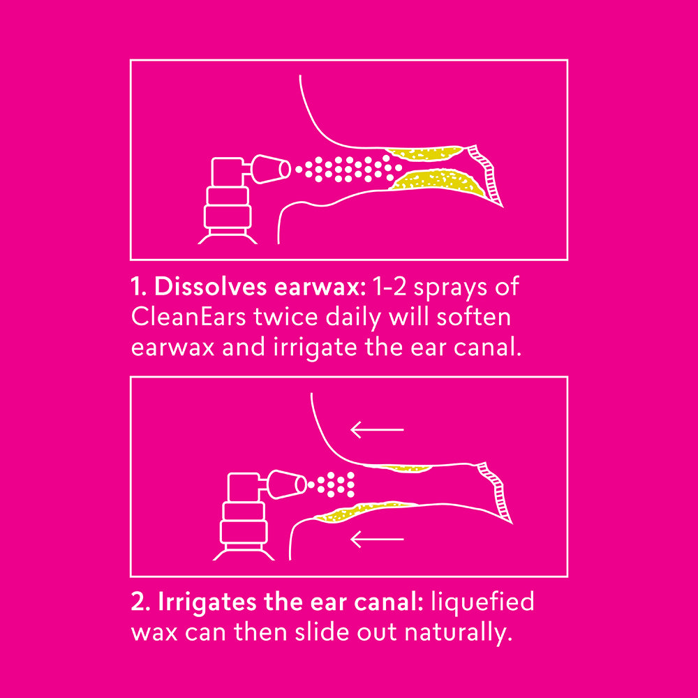 Clean Ears Earwax Removal Spray 30ml - For Blocked Ears – BioRevive